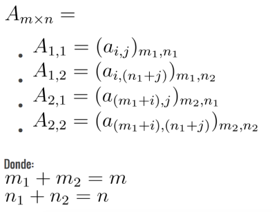 Matrices: Todo lo que necesitas saber | Compilando Conocimiento