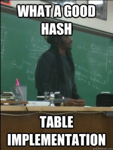 Tablas Hash | Compilando Conocimiento