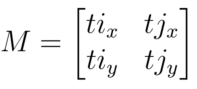 Matrices: Todo lo que necesitas saber | Compilando Conocimiento