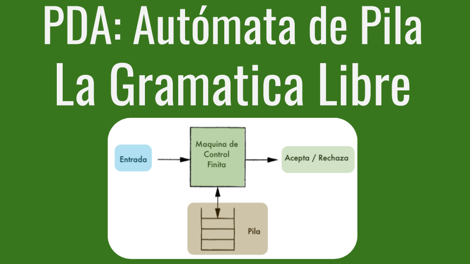 Gramatica Libre de Contexto y Autómata PushDown | Compilando Conocimiento