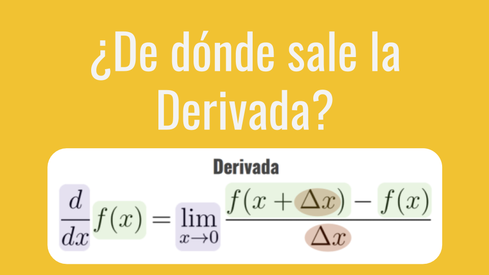 ¿De dónde sale la Derivada? | Compilando Conocimiento